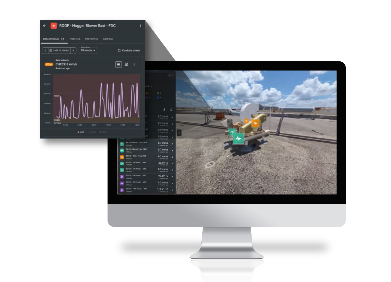 IoT 솔루션 업체의 디지털 트윈 Beamo 활용 사례